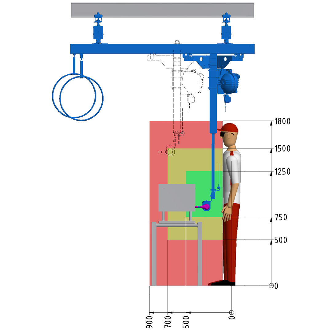 Configurator handy-lift 500 khl01 Horizontal - JÄGER Handling GmbH